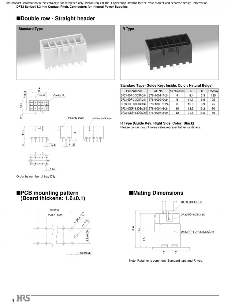 DF33 series datasheet page 4