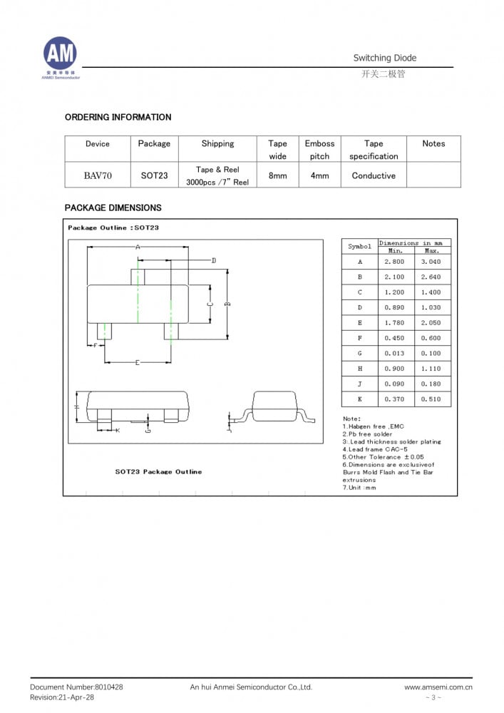 BAV70 datasheet page 3
