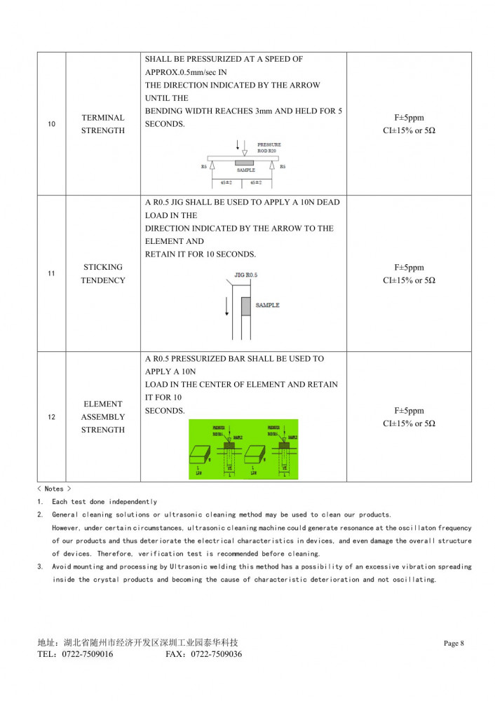 SX20Y016000B91T specification page 8