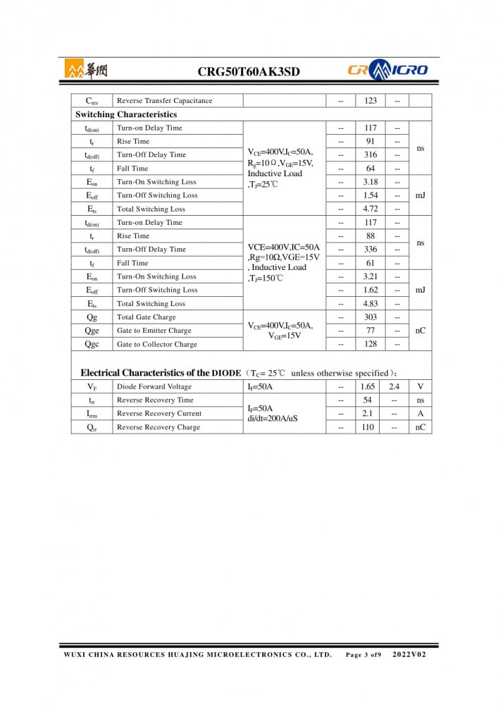 CRG50T60AK3SD datasheet page 3