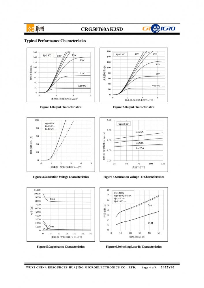 CRG50T60AK3SD datasheet page 4
