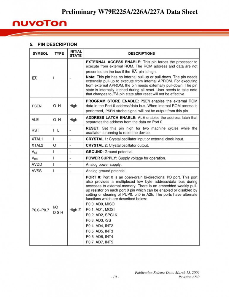 W79E226APG datasheet page 10