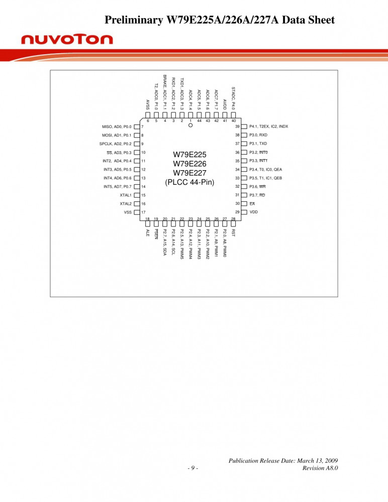 W79E226APG datasheet page 9