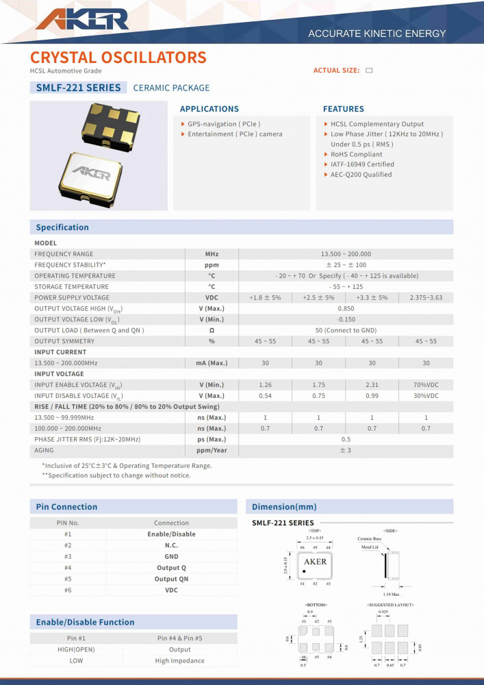 AKER SMLF-221 Series datasheet visual
