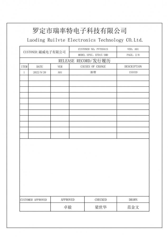 PVTE041S approval specification page 2