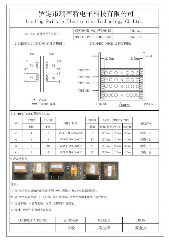 PVTE041S winding structure page