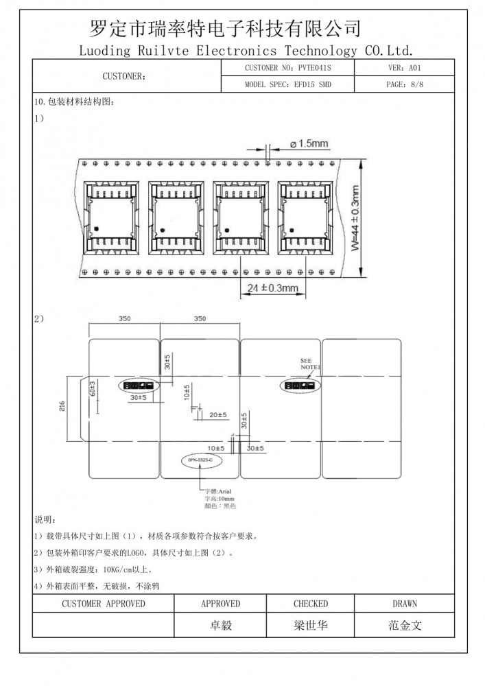 PVTE041S packaging material page