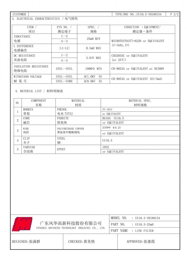 FH UU10.5-25mH approval specification page 3