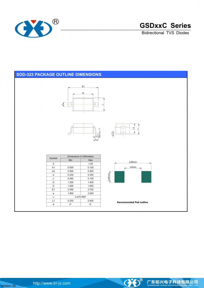 GSD05C datasheet page 4
