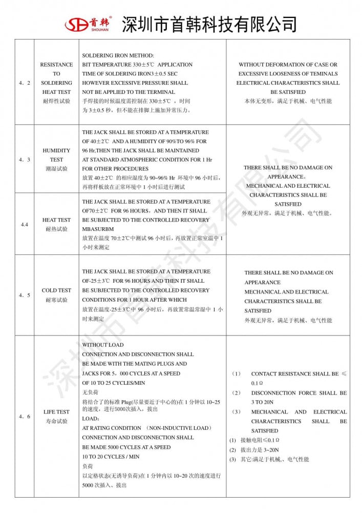 PJ-313D document page 5