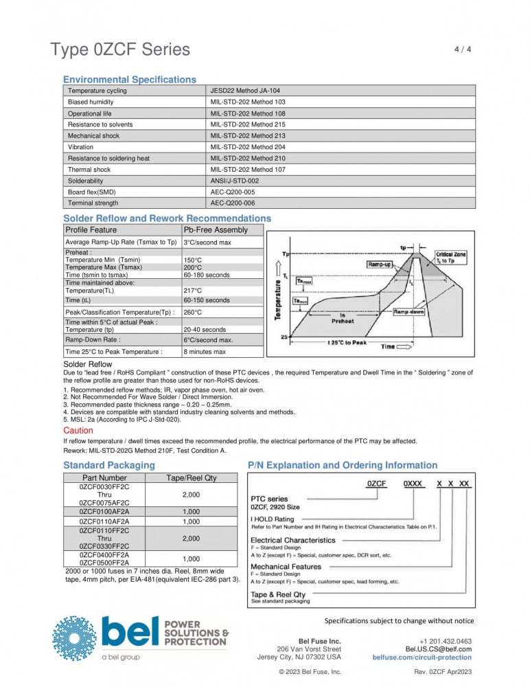 Bel Fuse 0ZCF Series datasheet page 4