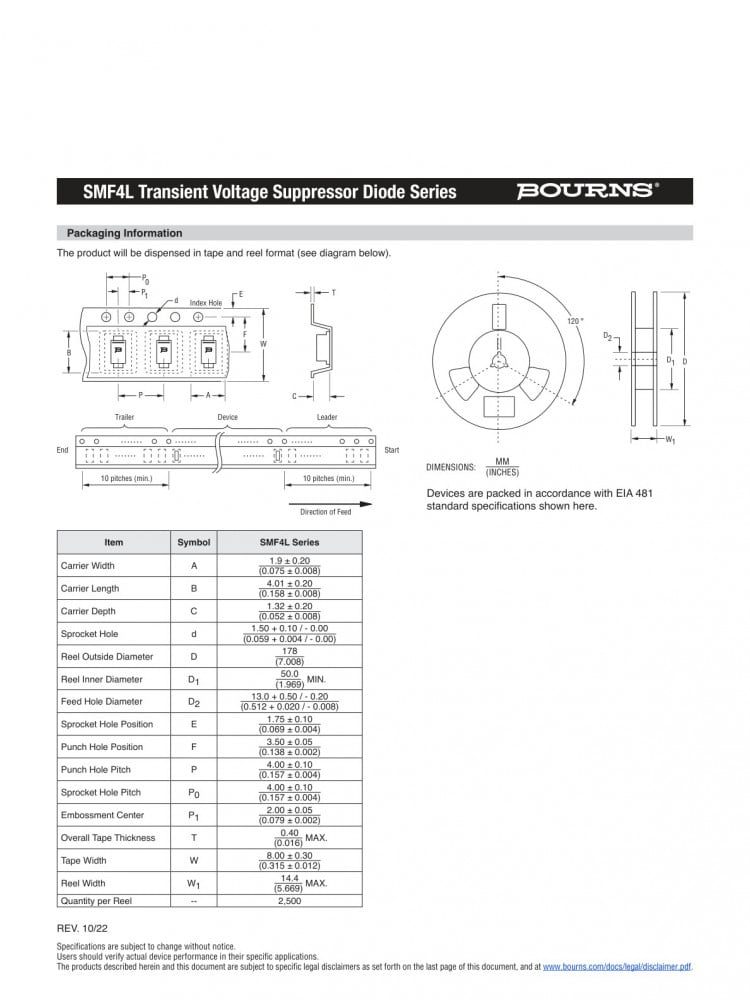 SMF4L12A datasheet page 4
