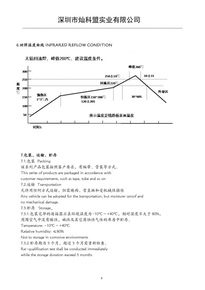 F-FPC0M40P-B310 specification page 10