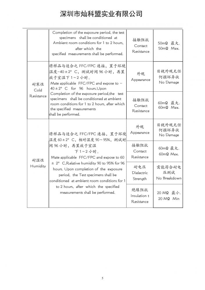 F-FPC0M40P-B310 specification page 7