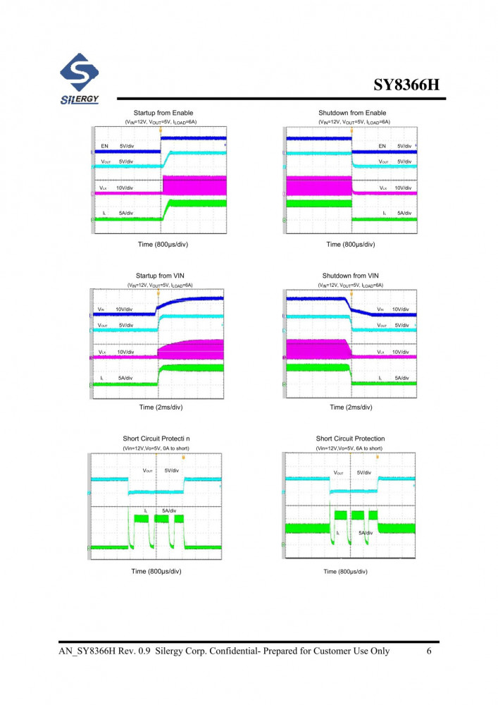 SY8366HQQC datasheet page 6