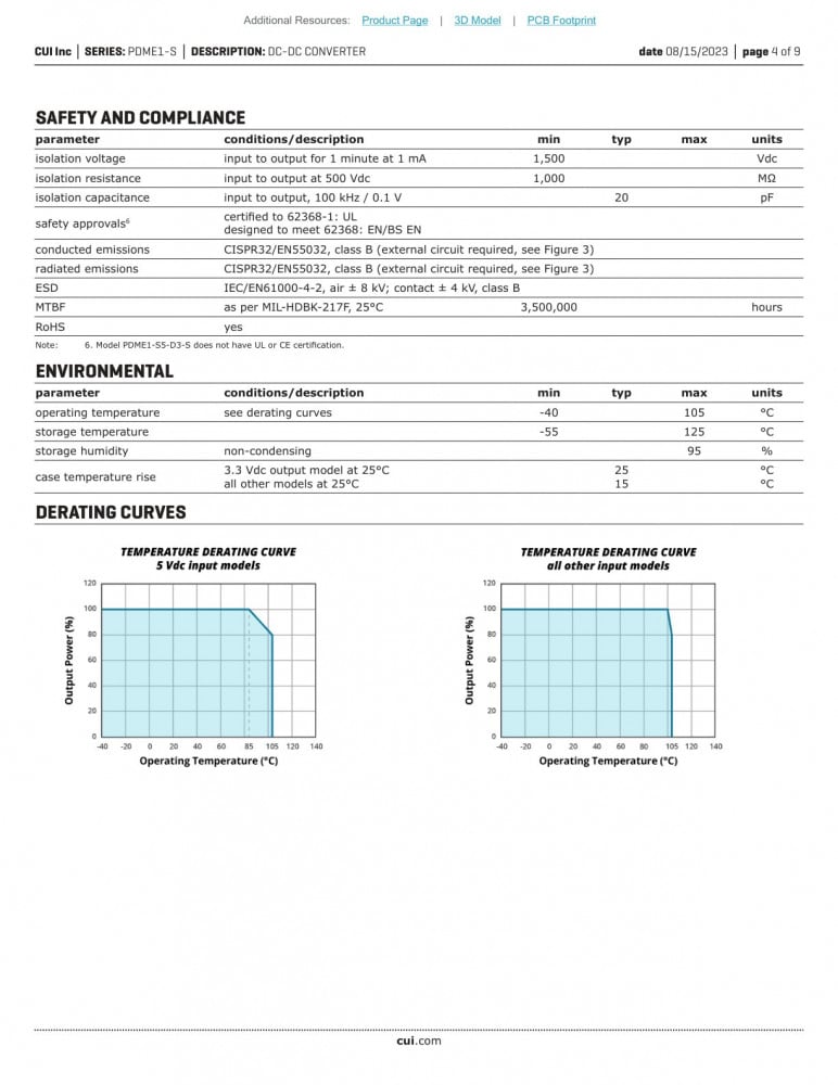 PDME1-S series datasheet page 4