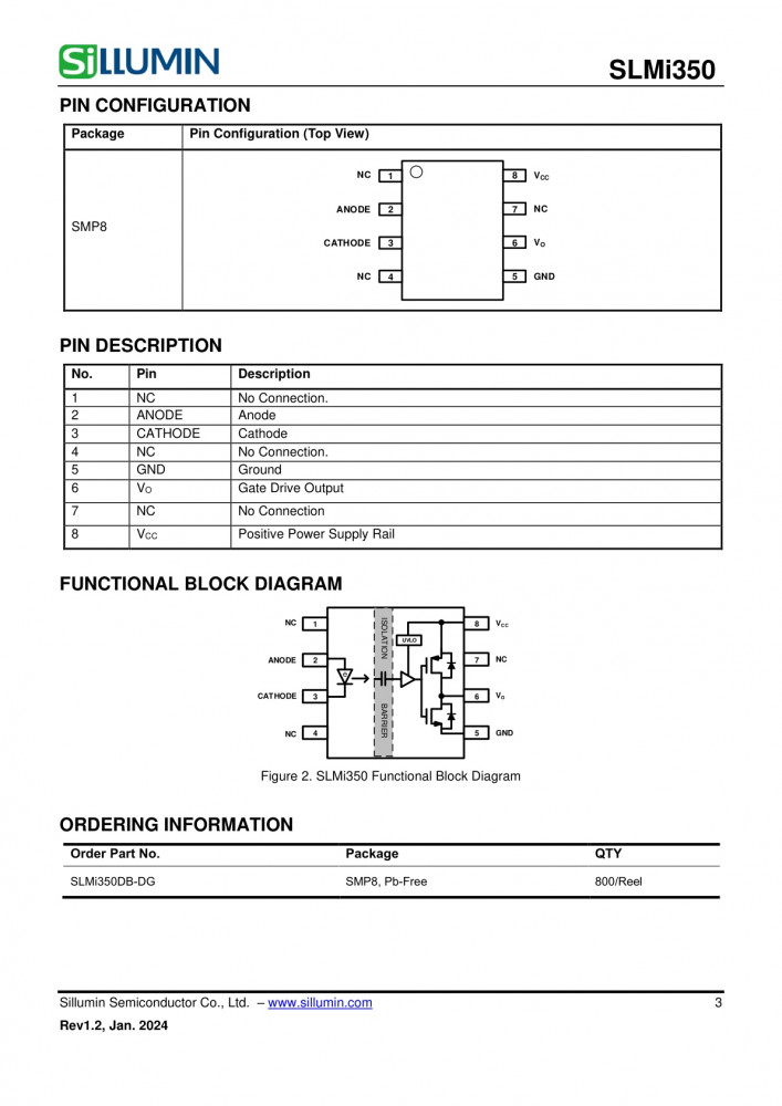 SLMi350 datasheet page 3