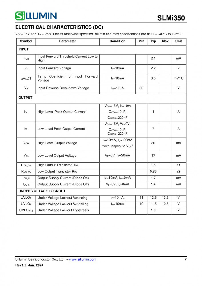 SLMi350 datasheet page 7