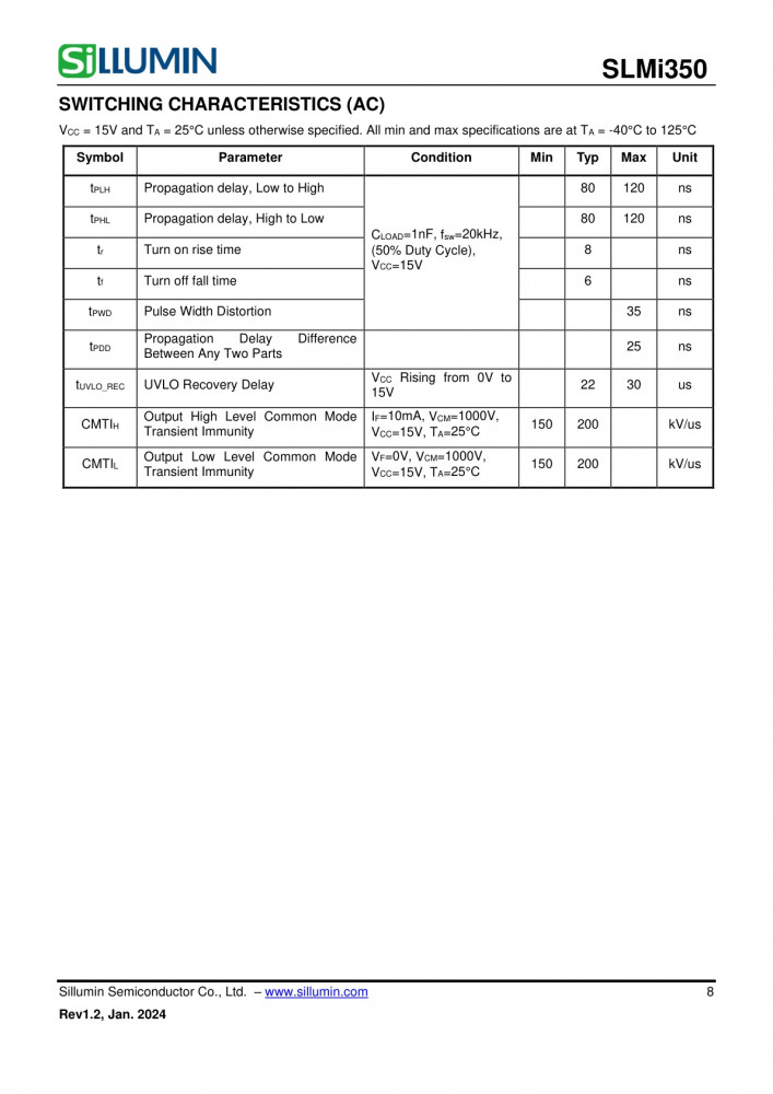 SLMi350 datasheet page 8
