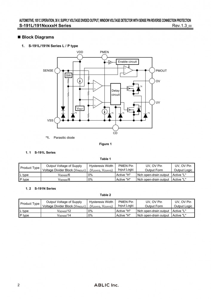 S-191L/191N datasheet page 2
