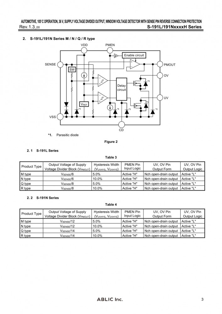 S-191L/191N datasheet page 3