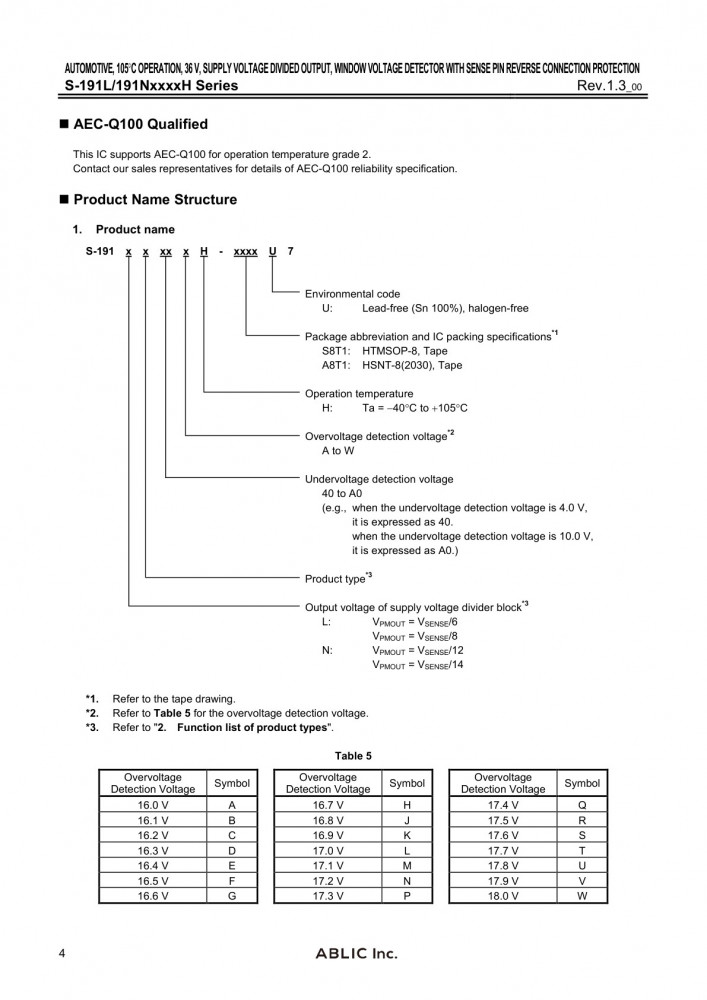S-191L/191N datasheet page 4