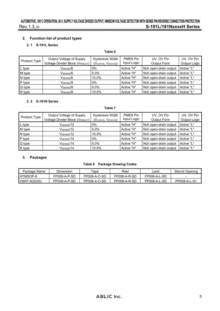 S-191L/191N datasheet page 5