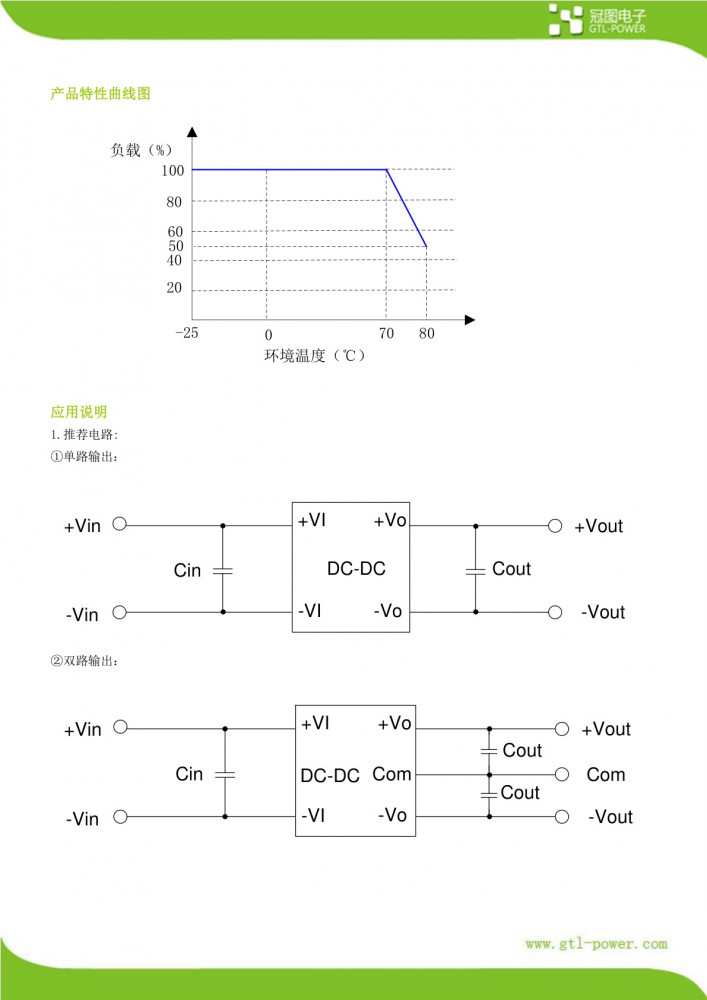 GSA12600HS-4 datasheet page 3