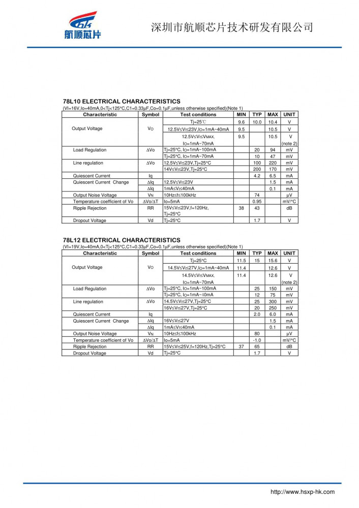 HK 78L05 datasheet page 4