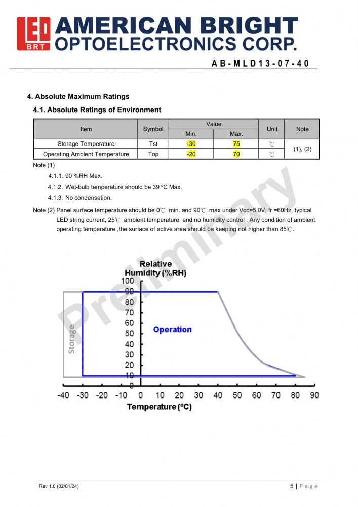 AB-MLD13-07-40 technical document, page 5