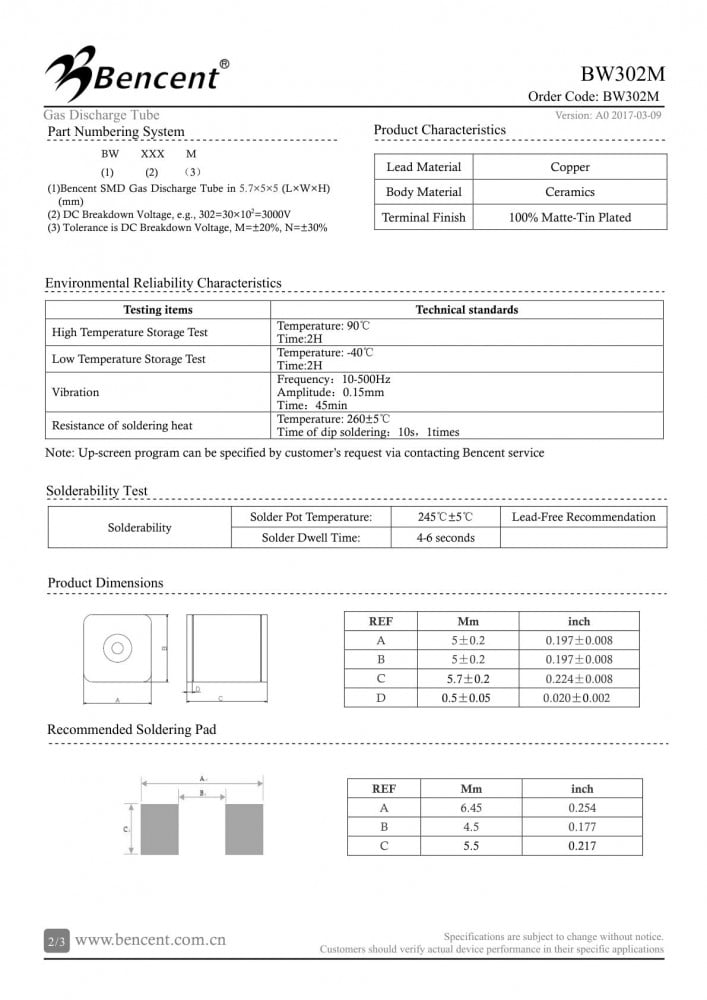 BW302M datasheet page 2