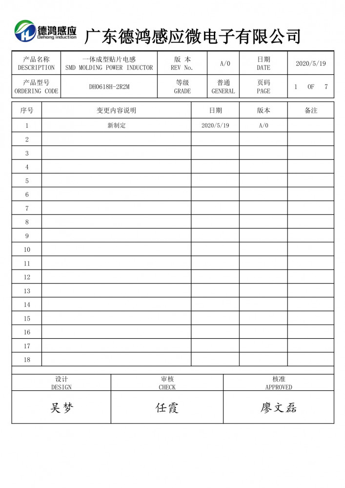 DH0618H-2R2M approval document page 2