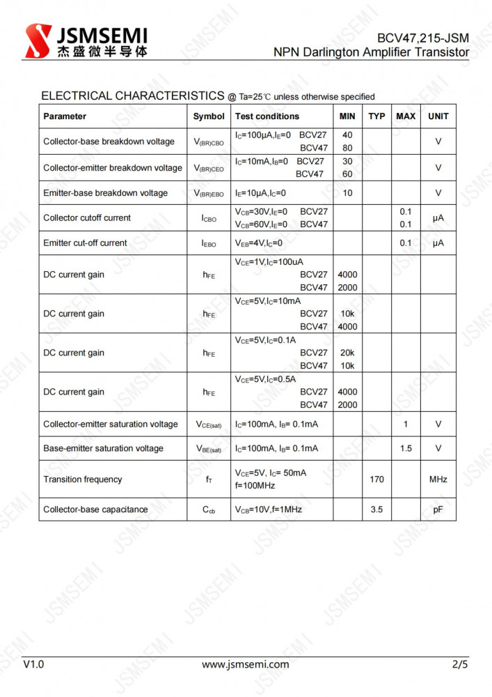 BCV47,215-JSM datasheet page 2