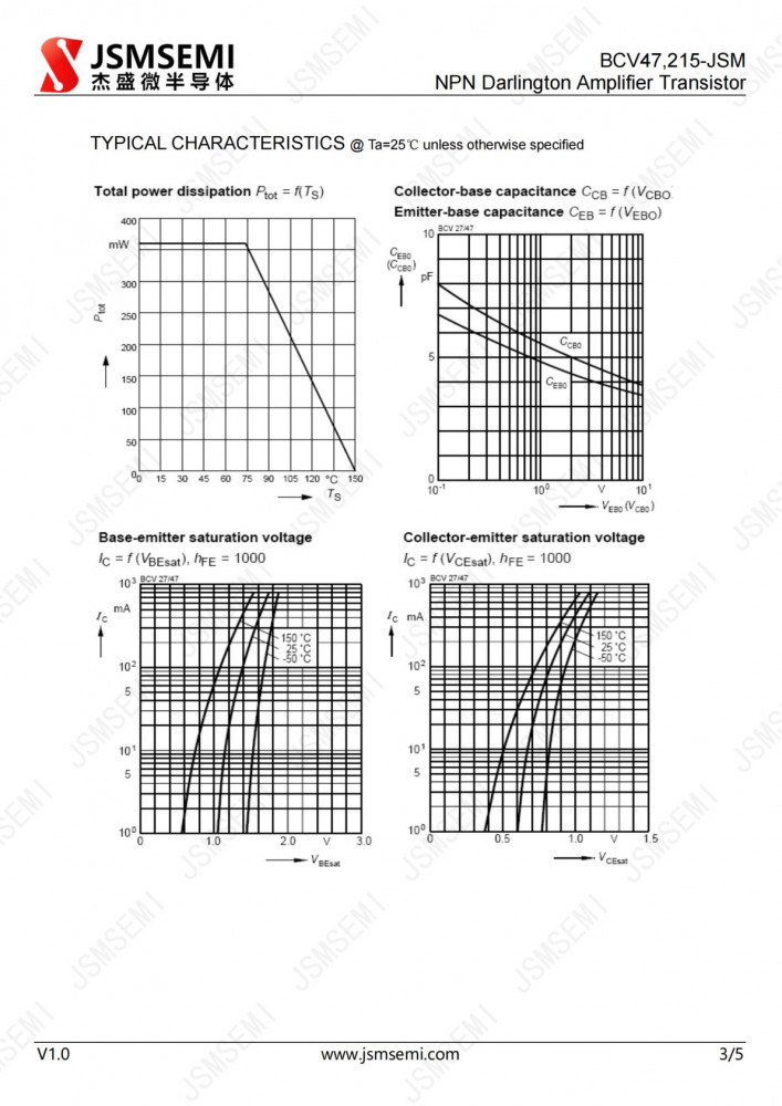 BCV47,215-JSM datasheet page 3