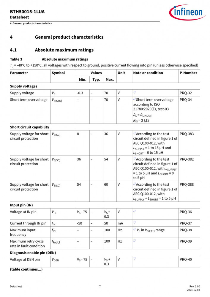 BTH500151LUAAUMA1 technical document page 7