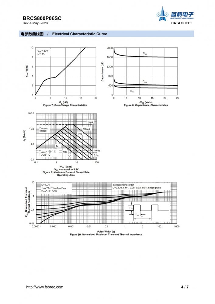BRCS800P06SC datasheet page 4