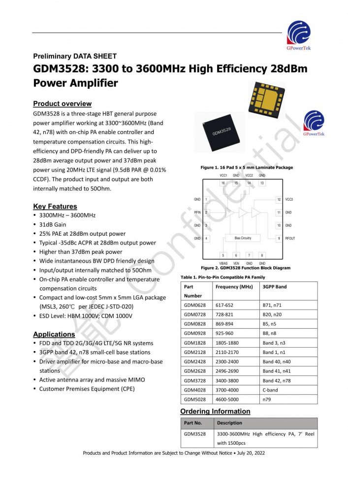 GDM3528 technical document page 1