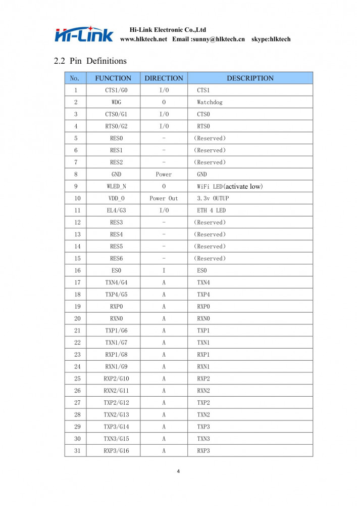 HLK-RM08K manual page 4