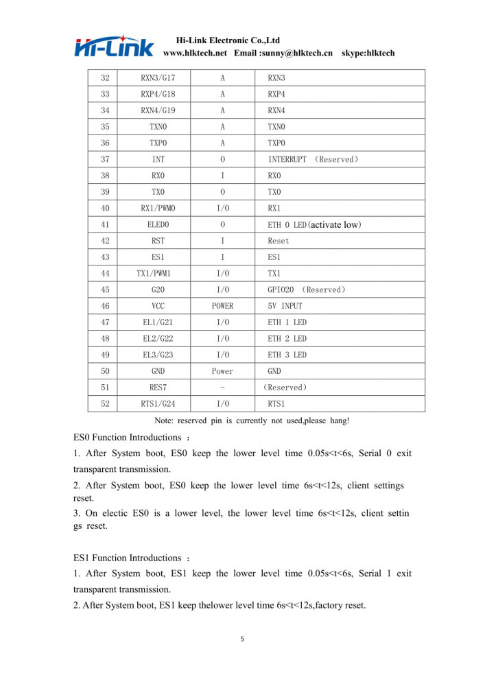 HLK-RM08K manual page 5