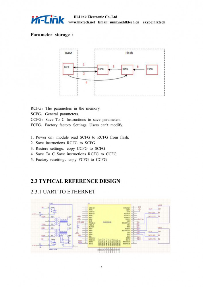 HLK-RM08K manual page 6