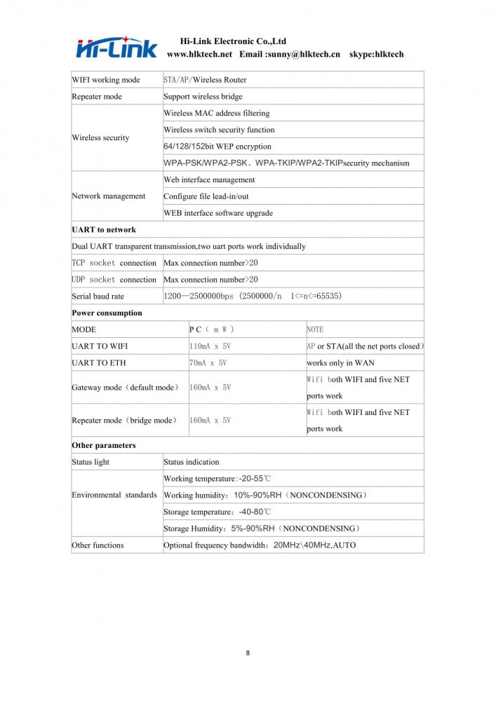HLK-RM08K manual page 8