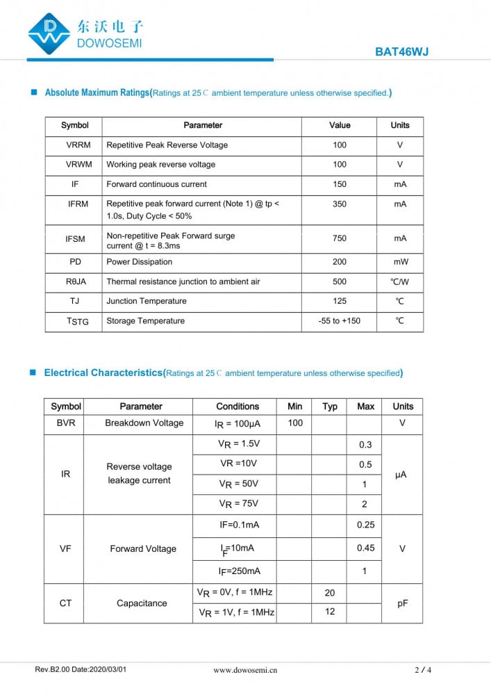 BAT46WJ datasheet page 2