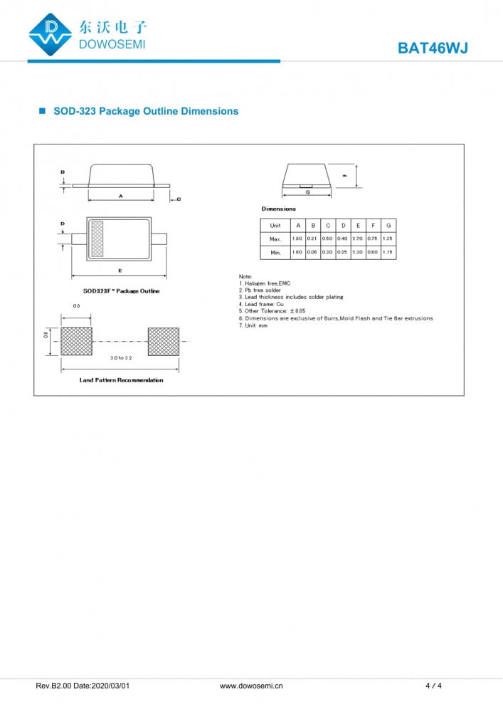 BAT46WJ datasheet page 4
