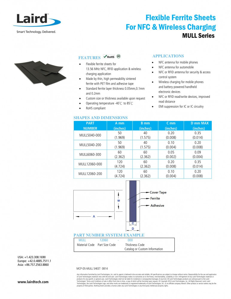 Laird MULL Series datasheet page 1