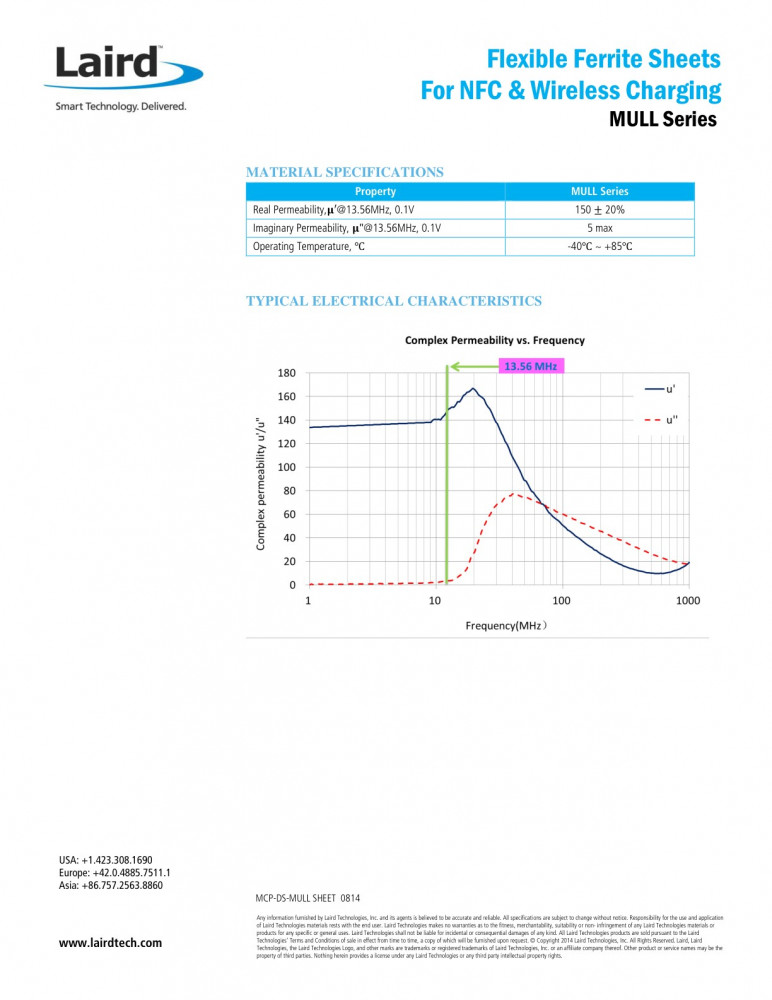 Laird MULL Series datasheet page 2