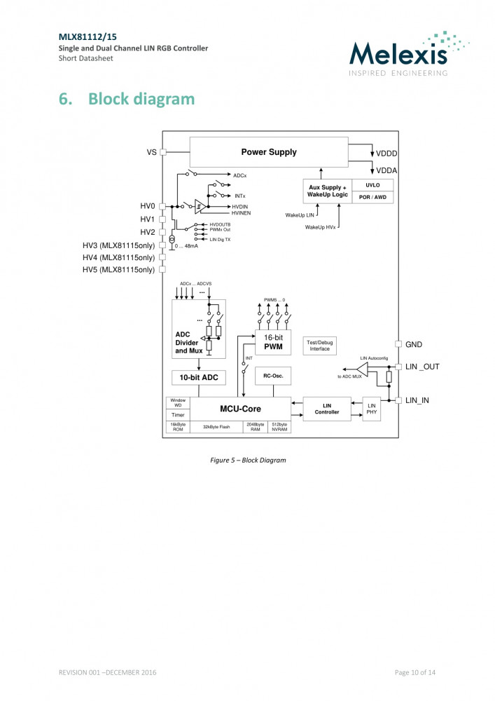 MLX81115 datasheet page 10