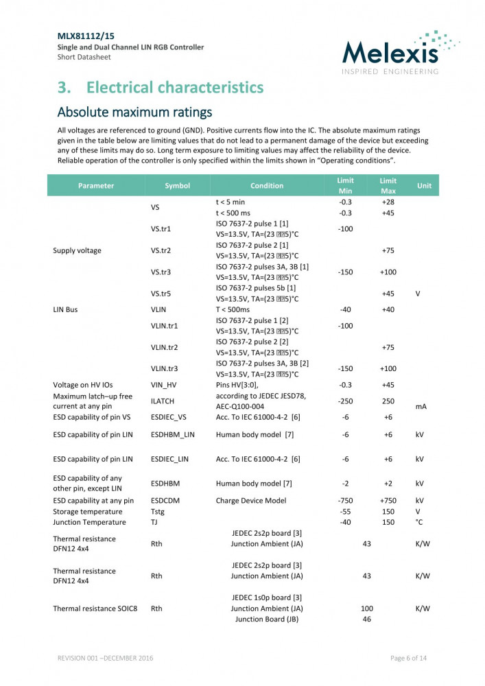 MLX81115 datasheet page 6