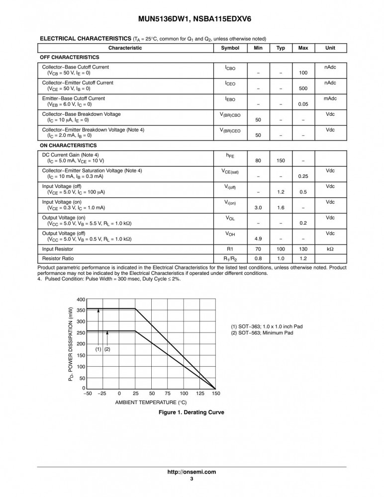 NSBA115EDXV6T1G datasheet page 3