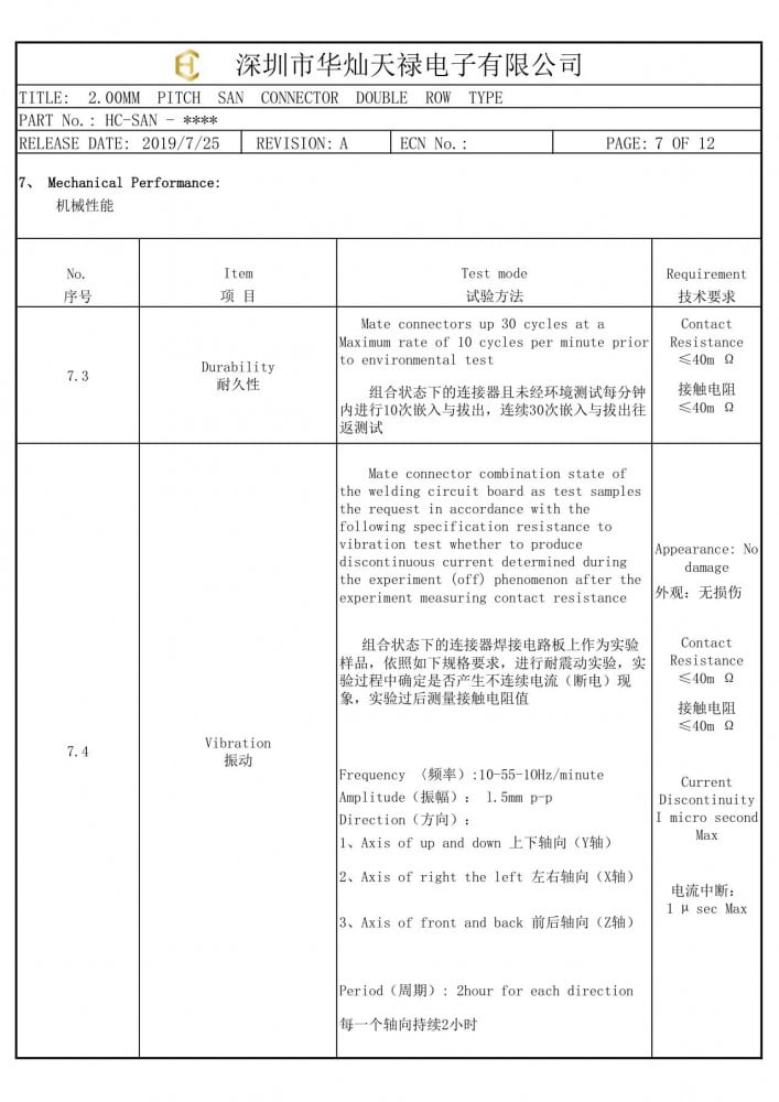 HC-SAN-T-05 specification page 7