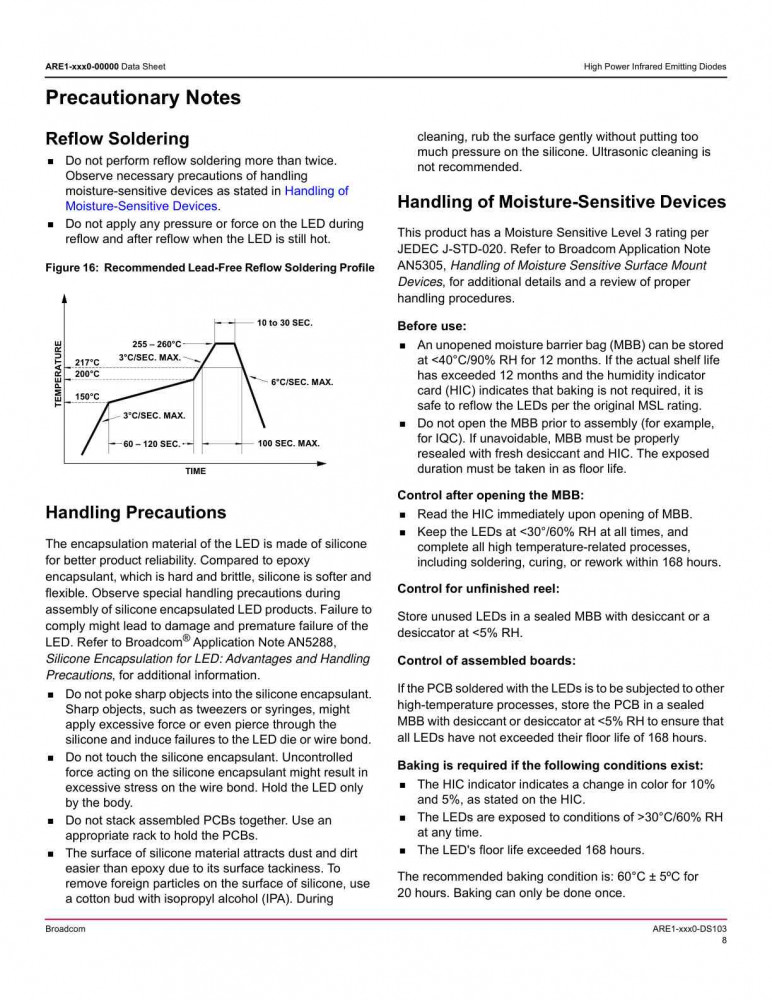 ARE1 product documentation page 8